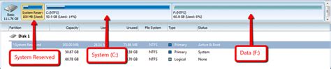 Dual Boot Windows 7 And Linux Tutorials