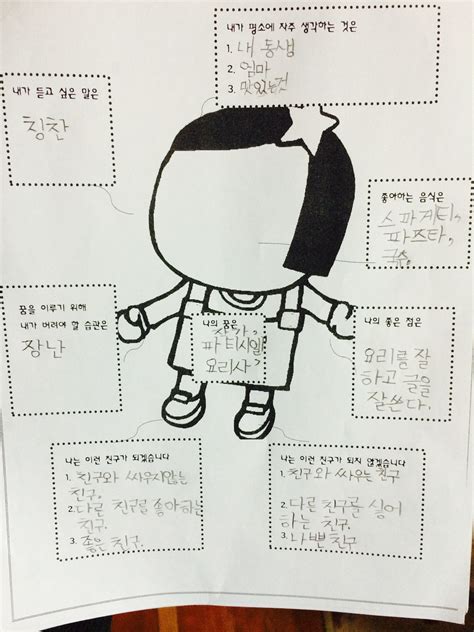 만병통치약님의 사락