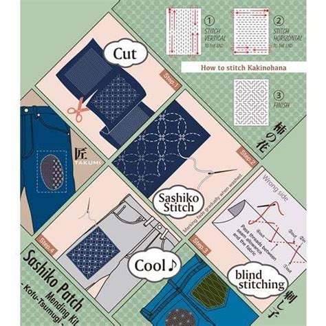 Sashiko Patching Kit From Olympus Embroidery Kits Kits Casa Cenina