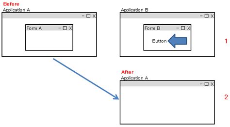 C How To Close The Form Of Application In Other Application Stack Overflow