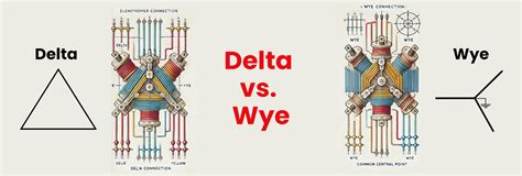 Transformer Configurations Wye Or Delta Three Phase Transformer