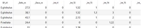 Solved Displaying One Field Of A Django Form Based On Another Field
