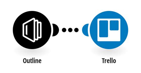 streamline tasks automate trello cards from outline docs 4spot