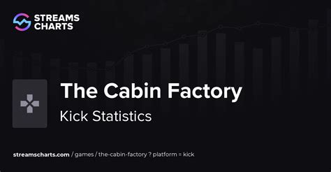 The Cabin Factory Kick Statistics And Analytics