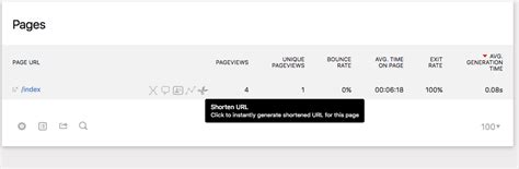 shortcode tracker matomo plugins marketplace