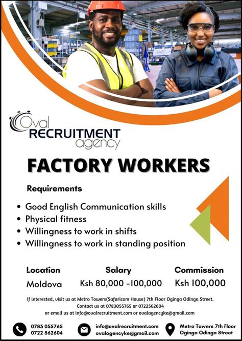 New Job Alert Factory Workers English Communication Skills