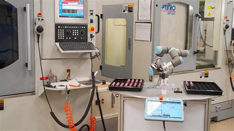 Optipro Systems Cobot Case Stories
