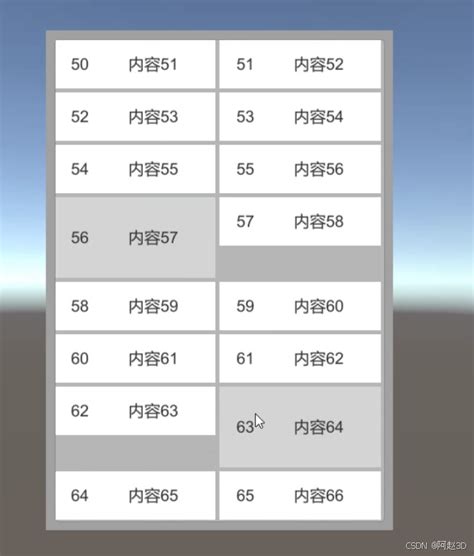Unity引擎ui滚动列表——滚动复用扩展应用unity 滚动列表 Csdn博客 Unity引擎ui滚动列表——滚动复用扩展应用unity 滚动列表 Csdn博客