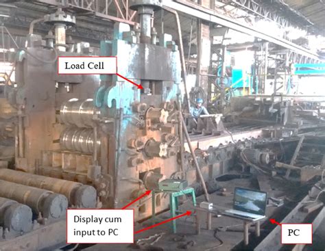 Experimental Set Up For Measurement Of RSF Download Scientific Diagram