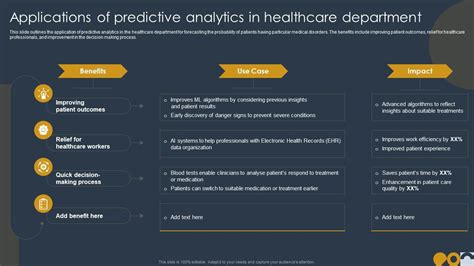 Prospective Analysis Applications Of Predictive Analytics In Healthcare Department Ppt Presentation