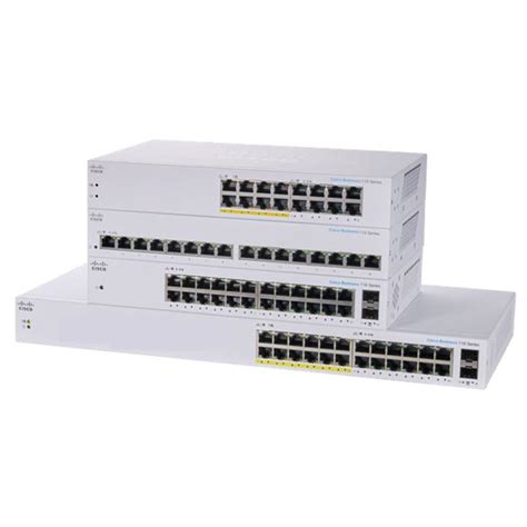 Unmanaged Switch cổng Gigabit PoE Cisco CBS PP EU cổng PoE W HugoTech Beat the
