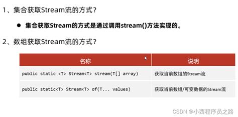 java第十八次笔记（强化部分day07） 不可变集合、stream、异常体系 异常处理使代码更稳健的案例 csdn博客