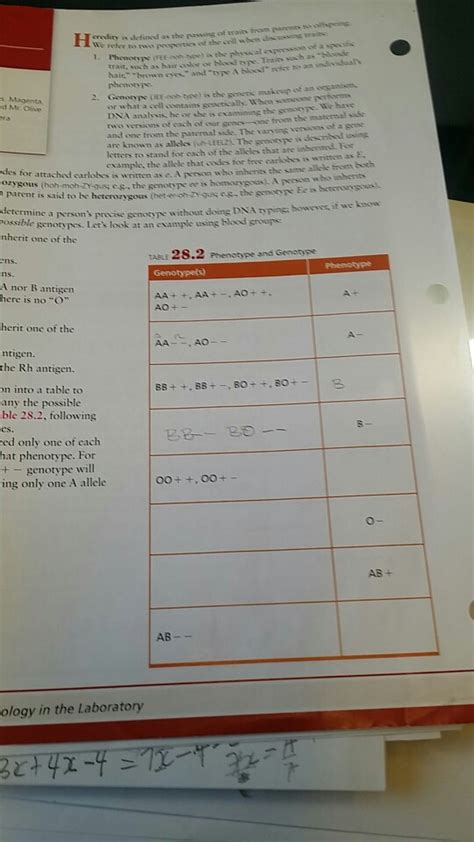 Solved Ur Data From Table To Complete Table Chegg