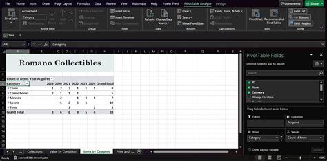 Solved Go To The Items By Category Worksheet Anthony