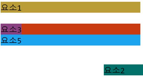 Css