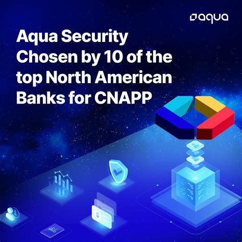 Patrick Sheehan On Linkedin Aquasecchampion Cnapp