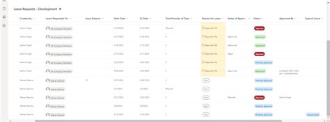 sharepoint calculated columns flows power auto power platform