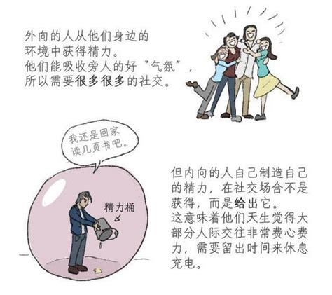 Re 請益 心態如何變年輕 看板 Catch 批踢踢實業坊
