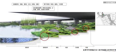 遂宁市河东新区引水入城河湖连通工程项目方案 优80设计空间