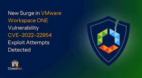 VMware Workspace ONE Vuln CVE 2022 22954 Exploit Attempts