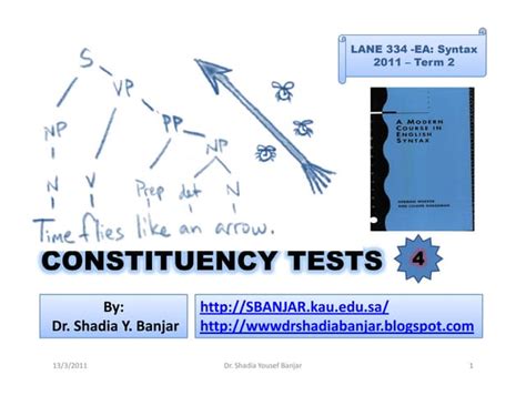 Constituency Tests Presented By Dr Shadia Yousef Banjar Pptx Standardized Testing