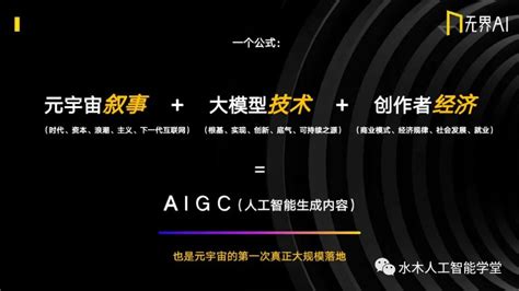 报告AIGC之AI绘画行业发展研究报告附PDF下载 智源社区