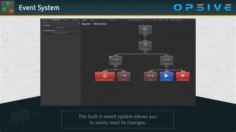 Behavior Designer Behavior Trees For Everyone Unity Asset