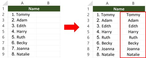 How To Remove Bullets Numberings In Excel Dollar Excel