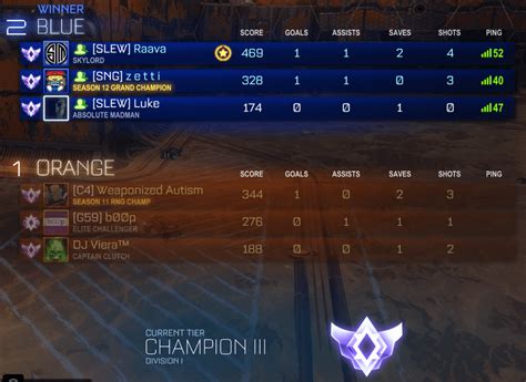 My Bro Raava And I Hit Champ 3 In Rocket League Together For The