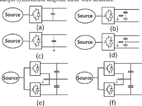 Figure 4 From Real Time Simulation Platform Of Dc Microgrid Fault