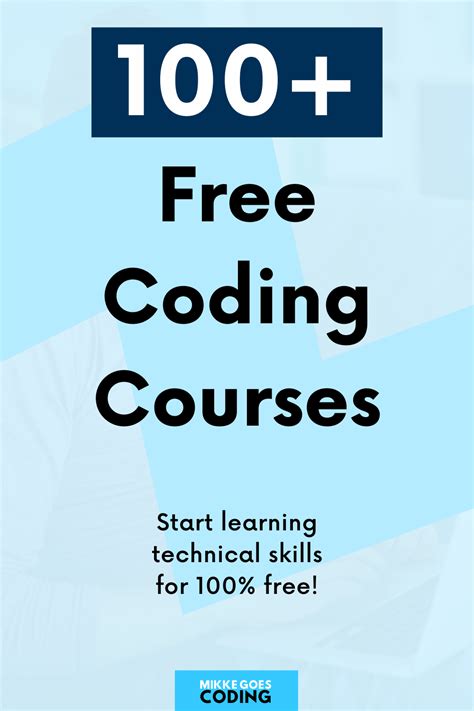 120 websites to learn to code for free in 2023 for beginners artofit