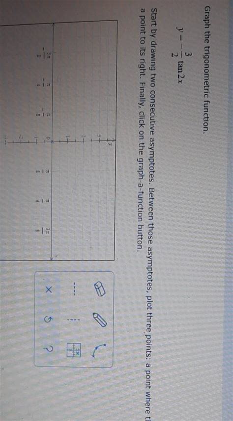 Solved Graph The Trigonometric Function Y 3 Tan 2x 2