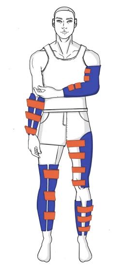 Leg Fracture Fixation Splint Portable And Easy Use Kit