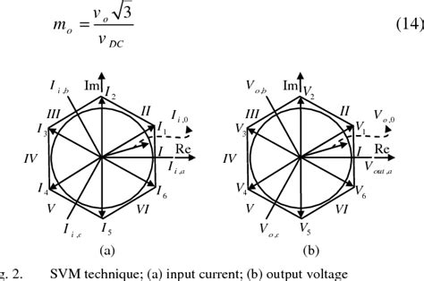 Figure 2 From New Control Methods For Matrix Converter Based Upfc Under Unbalanced Load