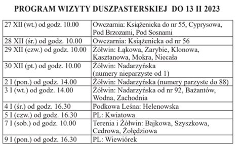 Program Wizyt Duszpasterskich Parafia Podkowa