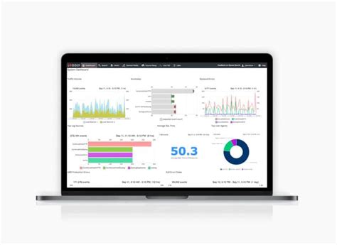 Understanding The Basics Of Log Management And How It Can Work For You Google Maps Widget