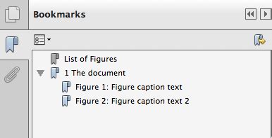 Hyperref Bookmarks Under List Of Figures TeX LaTeX Stack Exchange