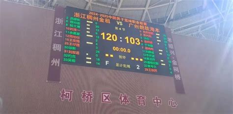 Cba 7连胜！浙江稠州120113大胜广州队，吴前膝盖受伤离场