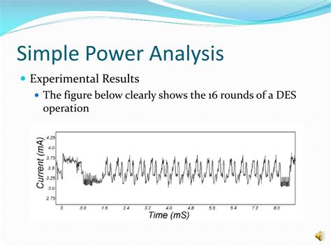 Ppt Differential Power Analysis Powerpoint Presentation Free