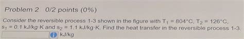 Solved Problem 20 2 Points 0 NConsider The Chegg Com