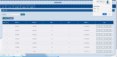 Springboot毕设项目篮球论坛系统v5re9（javavuemybatismavenmysql）基于springboot的篮球论坛 Csdn博客