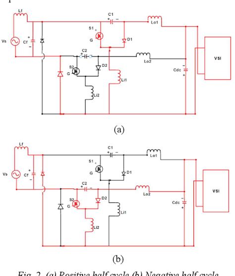 Figure 2 From Enhancement Of Power Quality In Pm Bldc Motor Drive Using Bridgeless Landsman Pfc