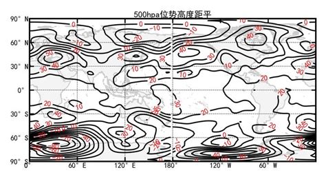 【matlab程序】画海洋流场 知乎