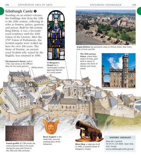 Edinburgh DK Eyewitness Pocket Map And Guide By DK Eyewitness Travel Guide