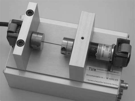 Figure 1 From Measuring The Higher Order Sinusoidal Input Describing