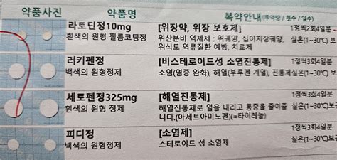 비타민b영양제랑 처방전약들 먹어도 상관없나여 ㅣ 궁금할 땐 아하