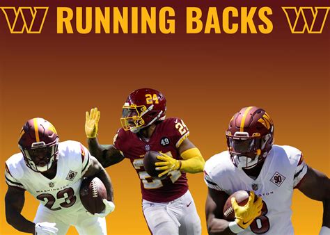 Washington Commanders 2022 23 Season Preview Brett Abrams