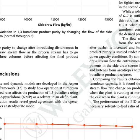 Pdf Modeling And Simulation Of 1 3‐butadiene Extraction Process At Turndown Capacity