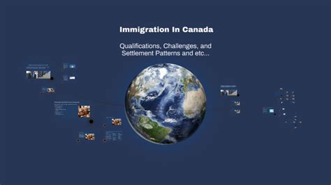 Understanding Immigration To Canada By Ashveer Taggar On Prezi