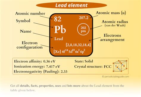 Lead Pb Periodic Table Element Information And More